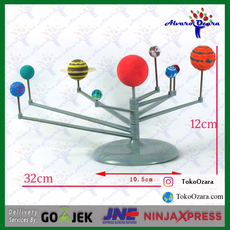 Jual Model Peraga Tata Surya/ Simulasi Tata Surya Solar Sistem/ Mainan ...