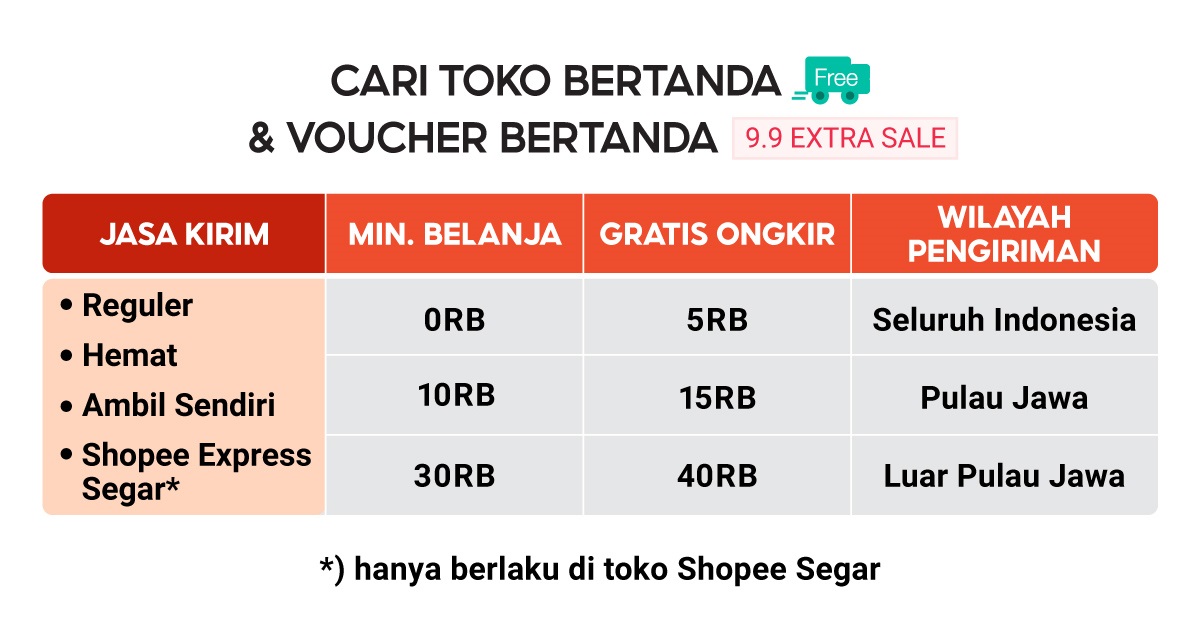 Belanja Online Gratis Ongkir Hanya di Shopee Indonesia