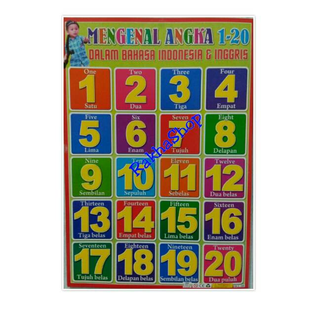 Jual Poster Edukasi Anak ( Mengenal Angka 1 sampai 20) | Shopee Indonesia