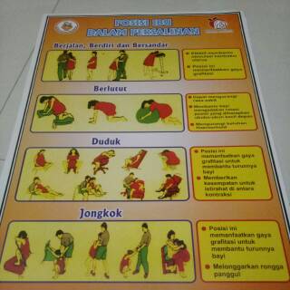 Jual Poster Posisi Ibu Dalam Persalinan Dan Banyak Poster Kebidanan ...