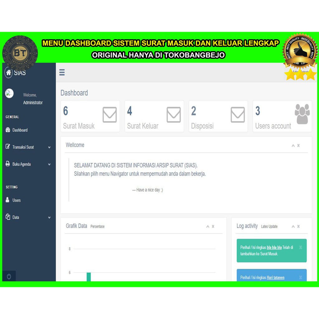 Source Code Aplikasi Disposisi Surat – Beinyu.com