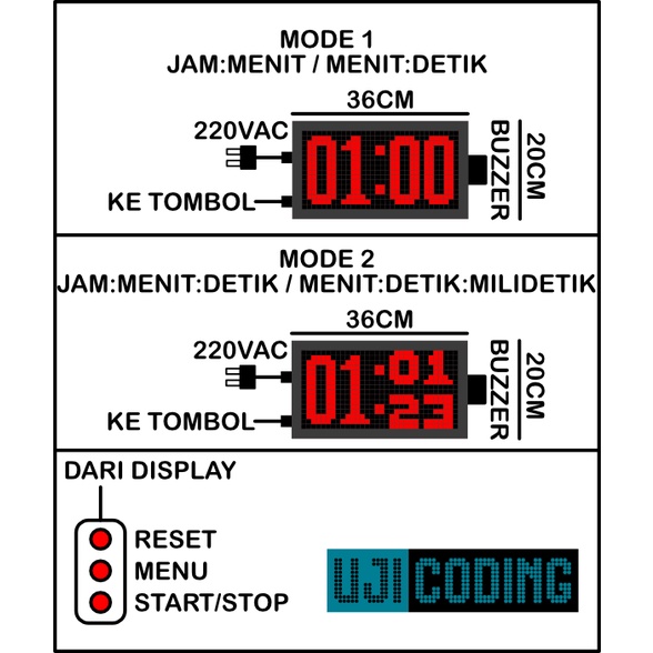 Jual Display Timer Stopwatch Counter Down 1 Panel P10 | Shopee Indonesia