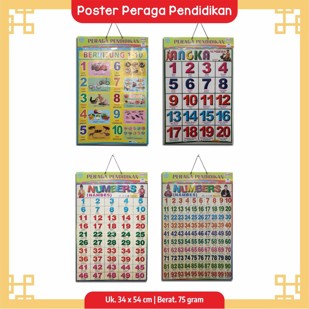 Jual Poster Edukasi Anak Berhitung Angka Numbers Nambers | Shopee Indonesia