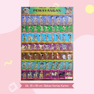Jual Poster Edukasi Anak / Gambar Edukasi Anak / Poster Anak Lembaran ...