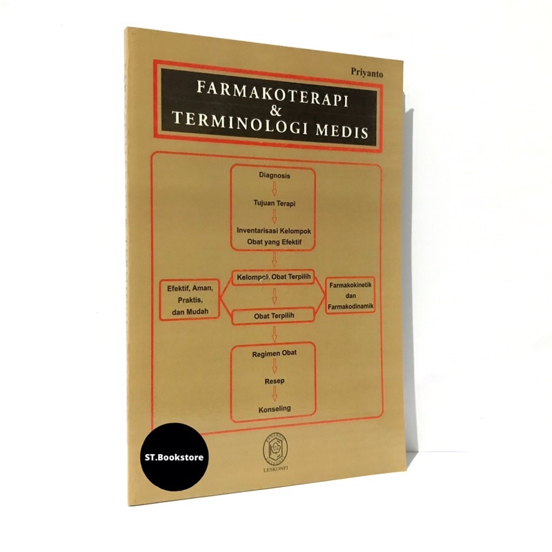 Harga Farmakoterapi Terbaru Maret 2024 |BigGo Indonesia