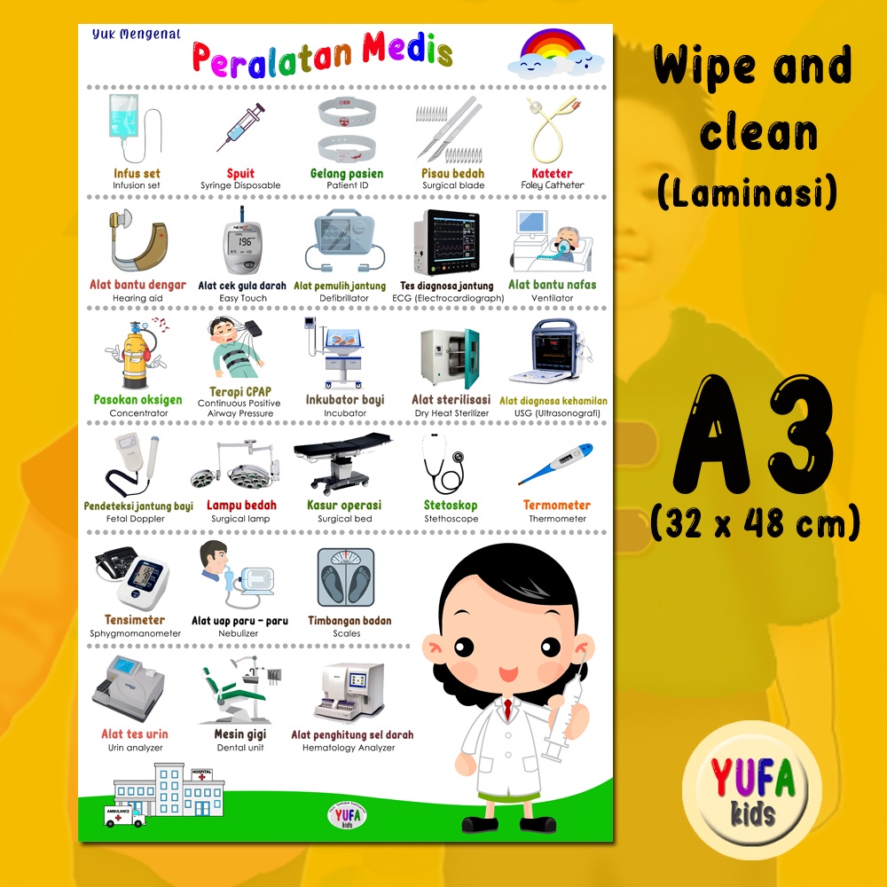 Jual 007 Poster alat medis - poster alat dokter - Poster Edukasi Anak - Poster belajar anak ...