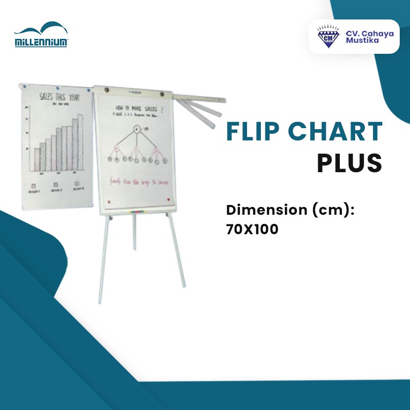 Jual Jual FlipChart Millenium Uk 70x100 Plus - Harga Flip Chart Di ...