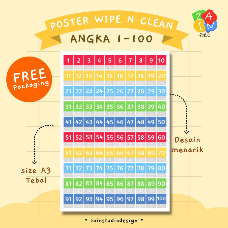 Jual POSTER ANAK - POSTER BELAJAR EDUKASI BALITA TK PAUD SERI ANGKA 08 ...