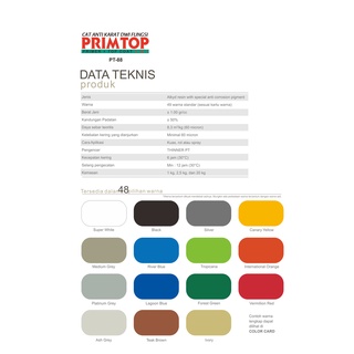 Jual CAT BESI MURAH PROPAN PRIMTOP PT - 88, 20 KG (MIXING) Indonesia ...