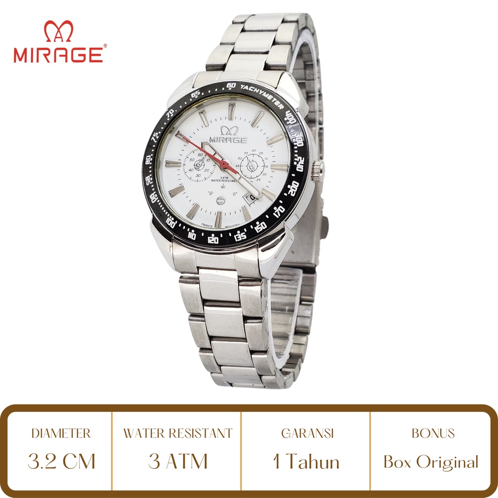 Harga Brp_official Terbaru Juli 2023 |BigGo Indonesia