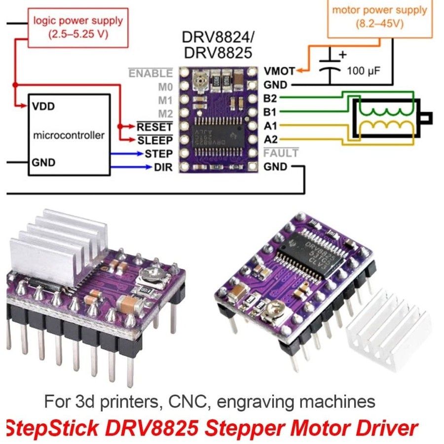 Jual DRV8825 REPRAP STEPPER MOTOR DRIVER FOR CNC 3D PRINTER | Shopee ...