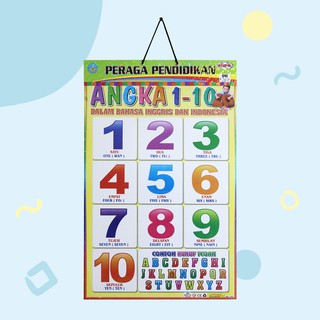 Jual Poster Edukasi Anak Mainan Edukasi Anak Bingkai Angka Pertambahan ...