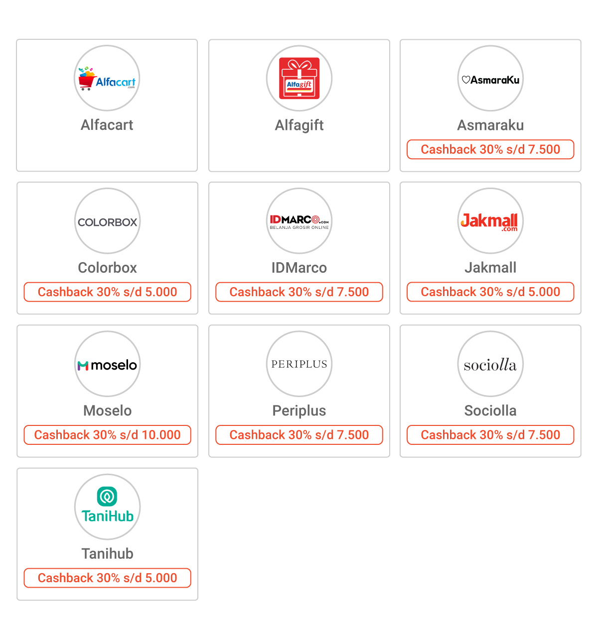 ShopeePay Online Merchant