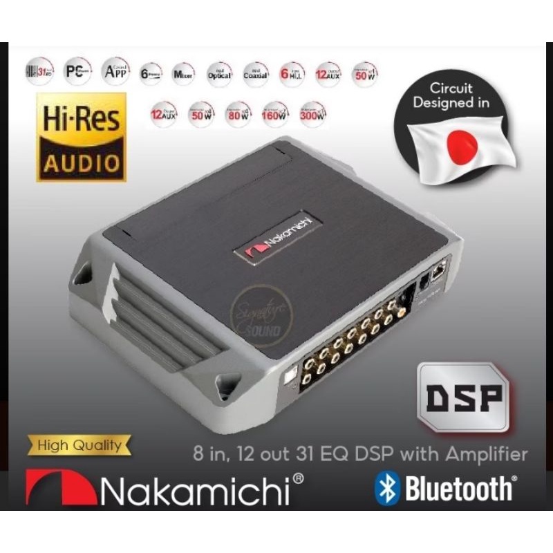 Jual NAKAMICHI NDST 500A 12 channel Hi-Res Audio signal processor ...