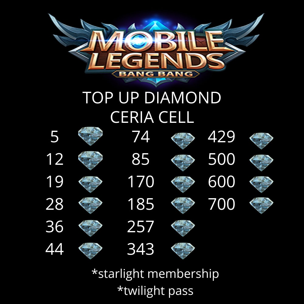 Jual TOP UP DIAMOND MOBILE LEGENDS DM ML TER MURAH MLBB ISI MOLE TER ...