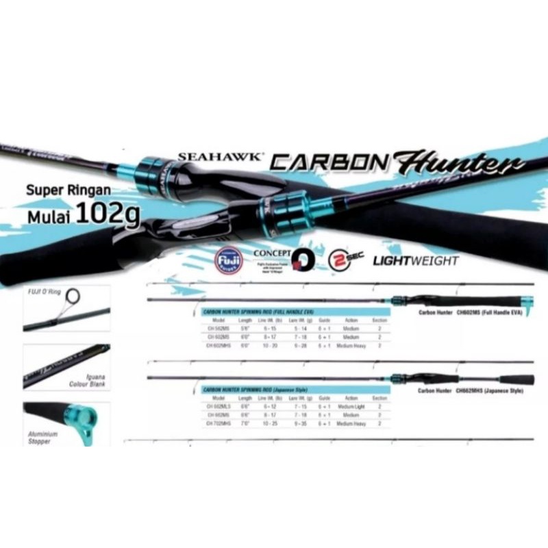 Jual Joran SeaHawk Carbon Hunter 1.80m Ring Fuji ada Stoper Joran ...