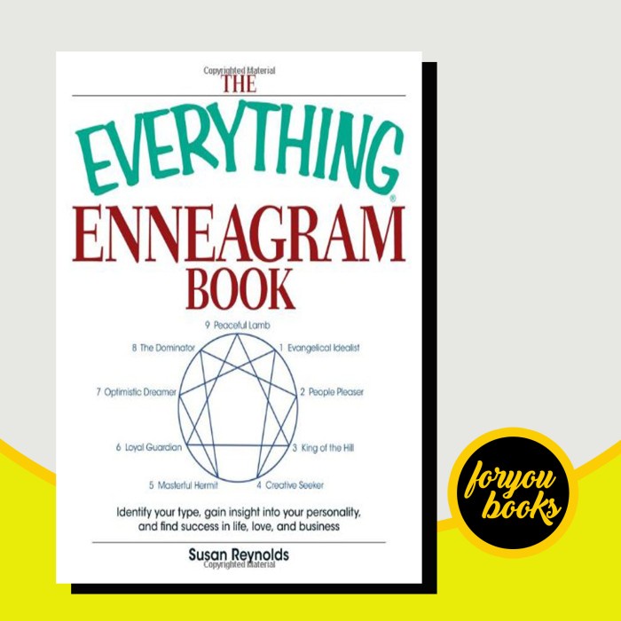Jual The Everything Enneagram Book: Identify Your Type, Gain Insight ...