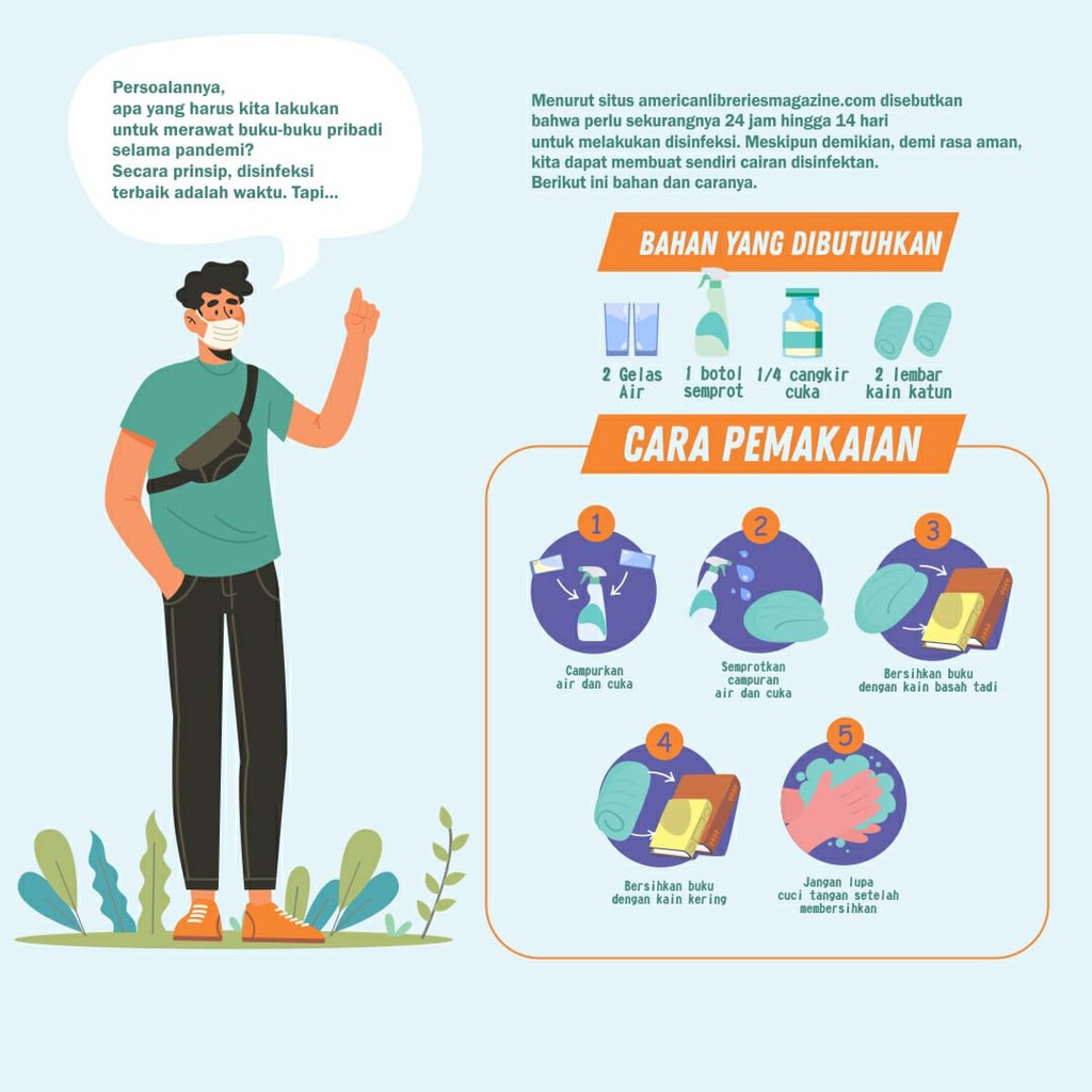 Toko Online Periplus Bookstore | Shopee Indonesia