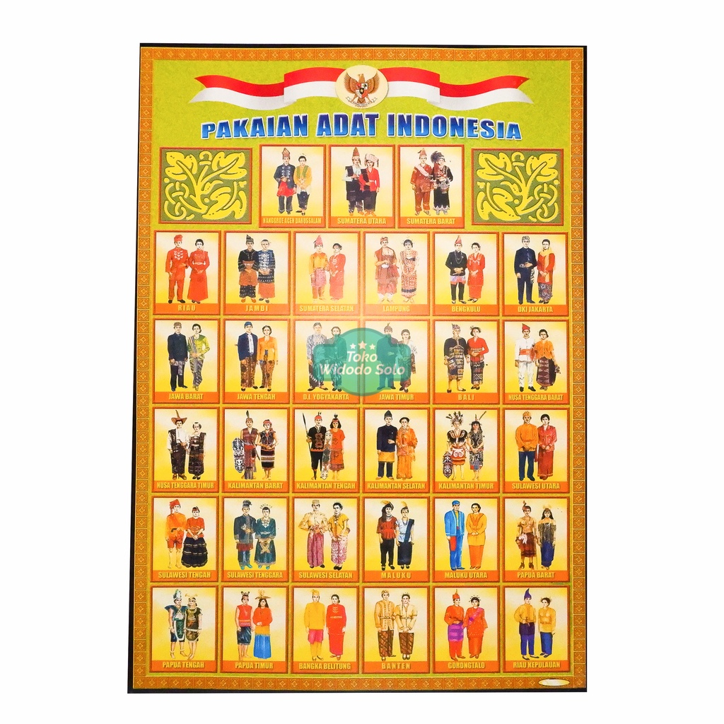 Jual Poster Edukasi Pakaian Adat Indonesia 35x50cm - 1 Lembar | Shopee Indonesia