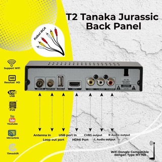 Jual Set Top Box TV Digital Tanaka STB DVB T2 Tanaka Body Casing Besi ...