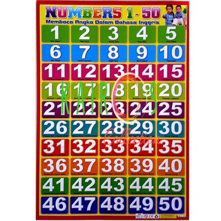 Poster Edukasi Anak Belajar Angka 1-50 | Shopee Indonesia