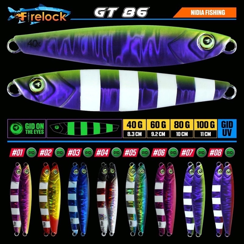 Harga Firelock Terbaru Oktober 2022 |BigGo Indonesia