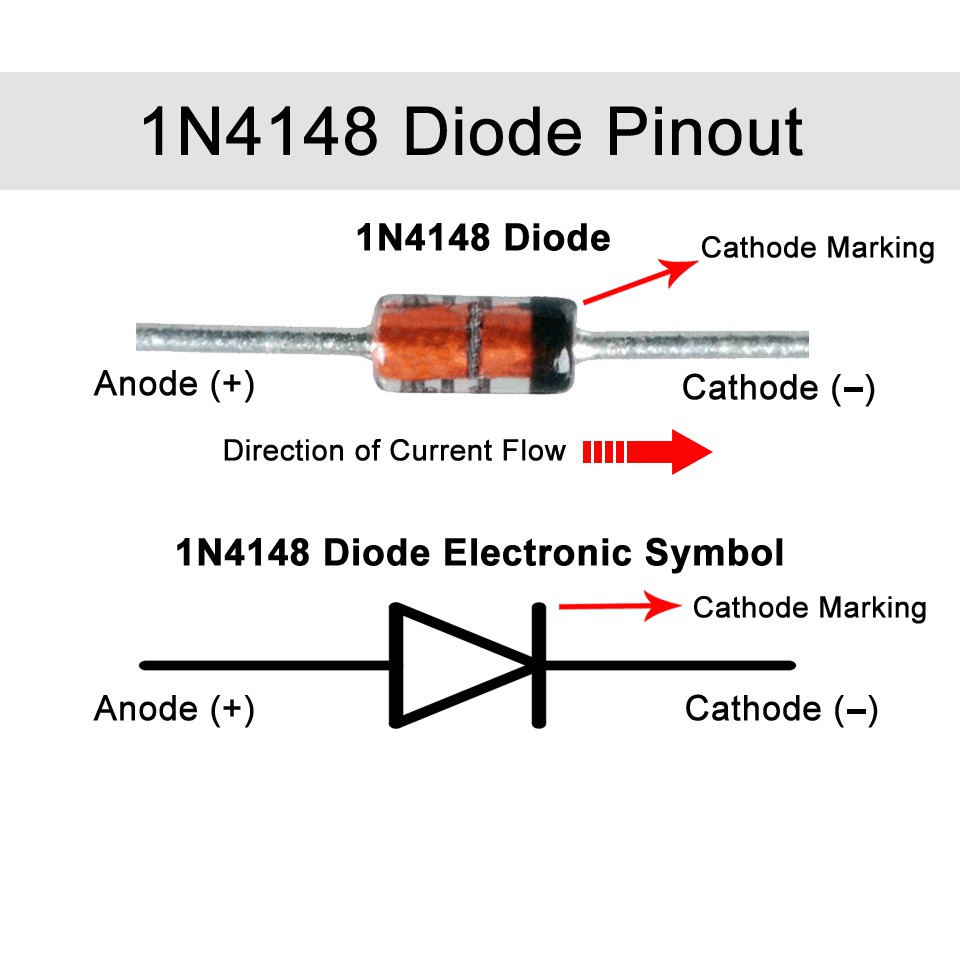 Jual 1N4148 DO-35 200MA 100V fast switching diode dioda | Shopee Indonesia