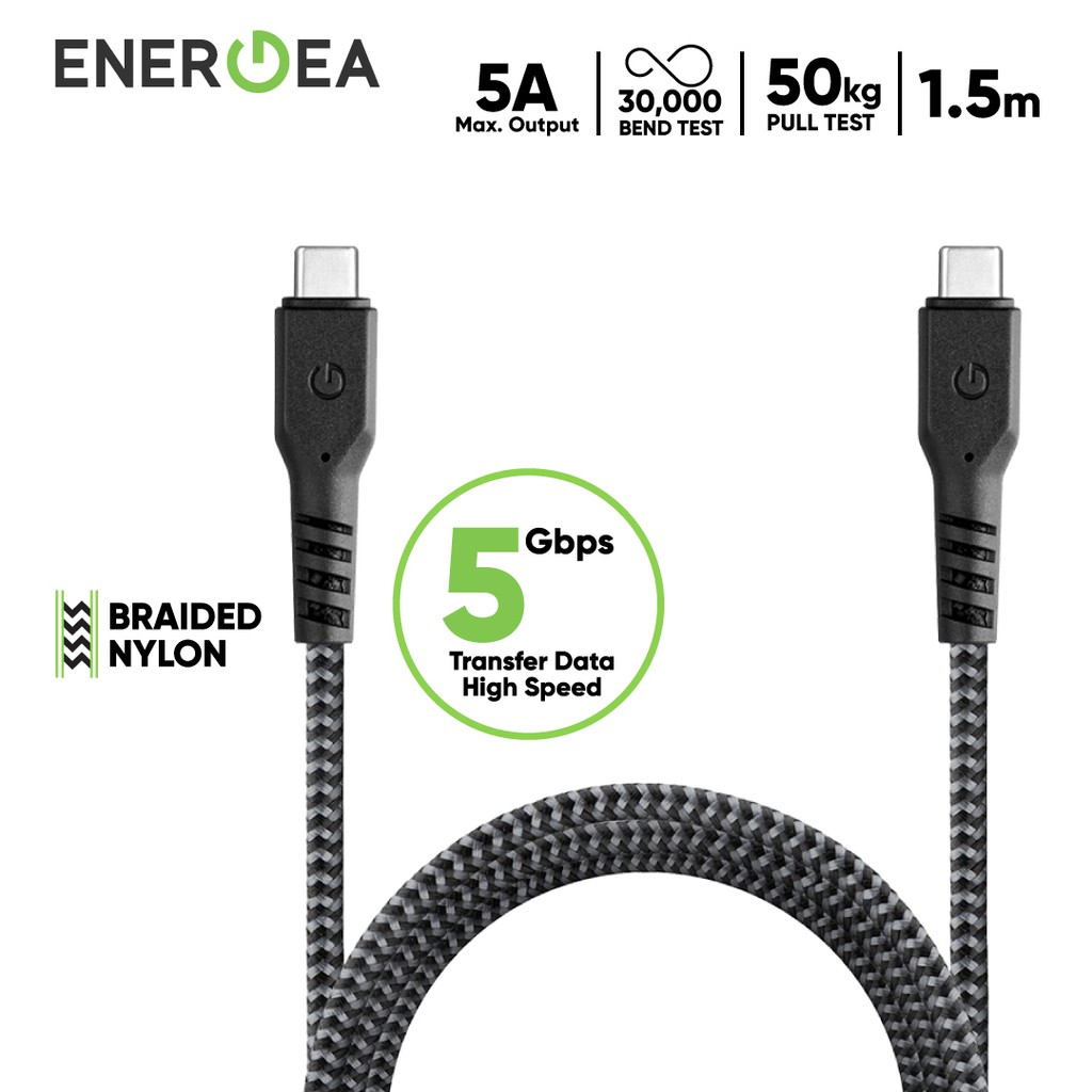 Kabel Type C to Type C Fast Charge Power Delivery 5A 5Gbps Speed ...