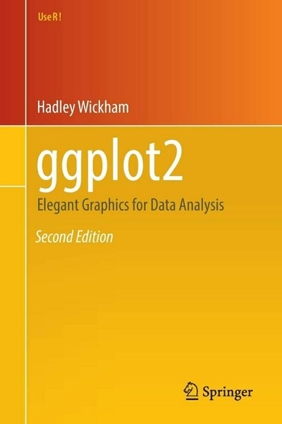 Harga ggplot2 Terbaru Apr 2025 | BigGo Indonesia