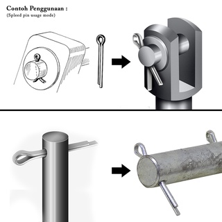Jual Split pen Spleed pen Cotter Pin ukuran 2,5 x 40 Cotterpins Spipen ...