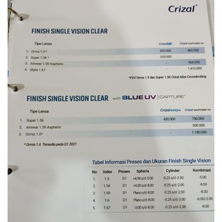 Jual Lensa Essilor Premium Pensanan Khusus (Harga Belum Diskon ...