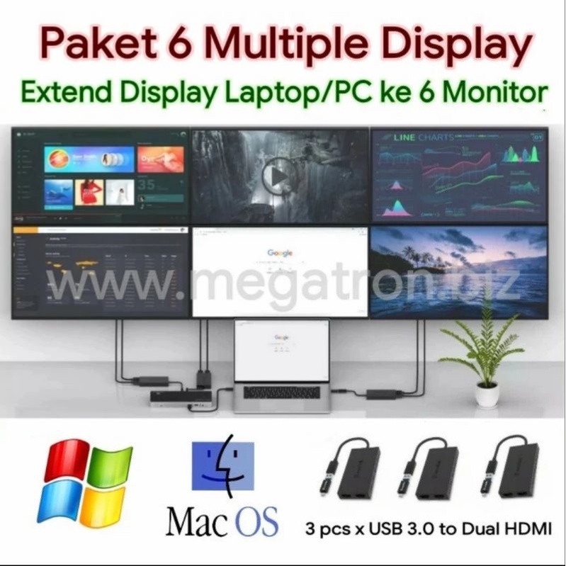 Jual Paket Extend Monitor 6 Display (tampil beda-beda) - Support ...