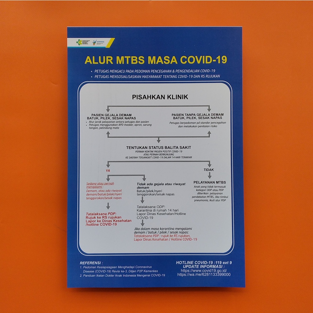 Jual Poster Kesehatan - Poster Alur MTBS Masa Covid-19 | Shopee Indonesia