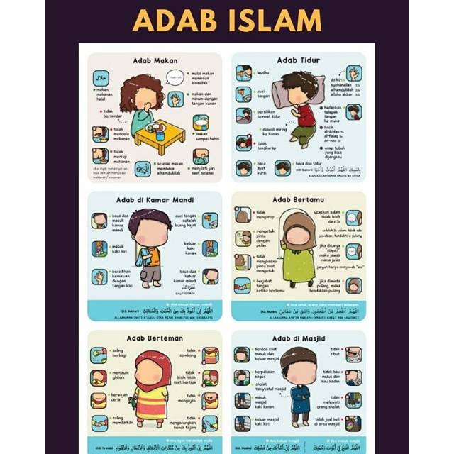 Jual Poster edukasi ADAB ISLAM | Shopee Indonesia