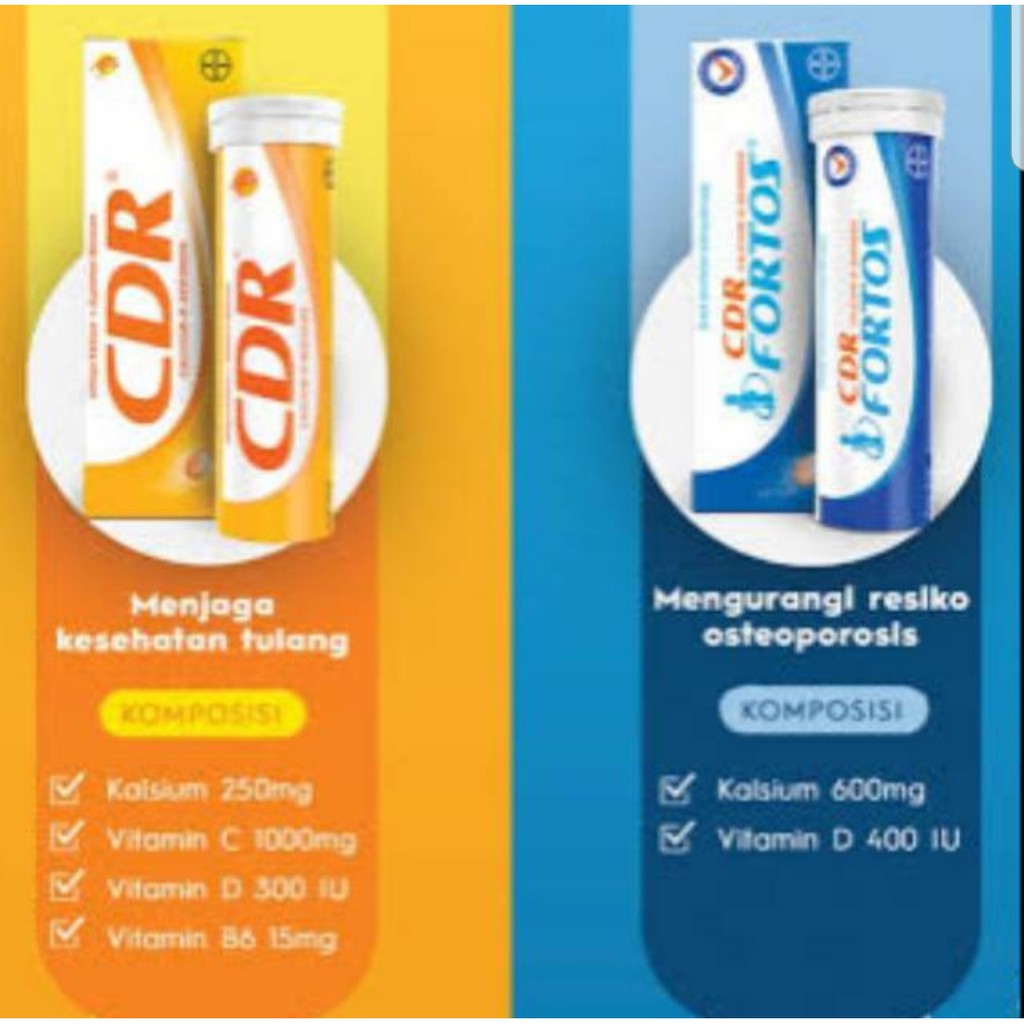 Jual CDR 10's dan CDR Fortos 10's (Original from PT Bayer ) Indonesia ...