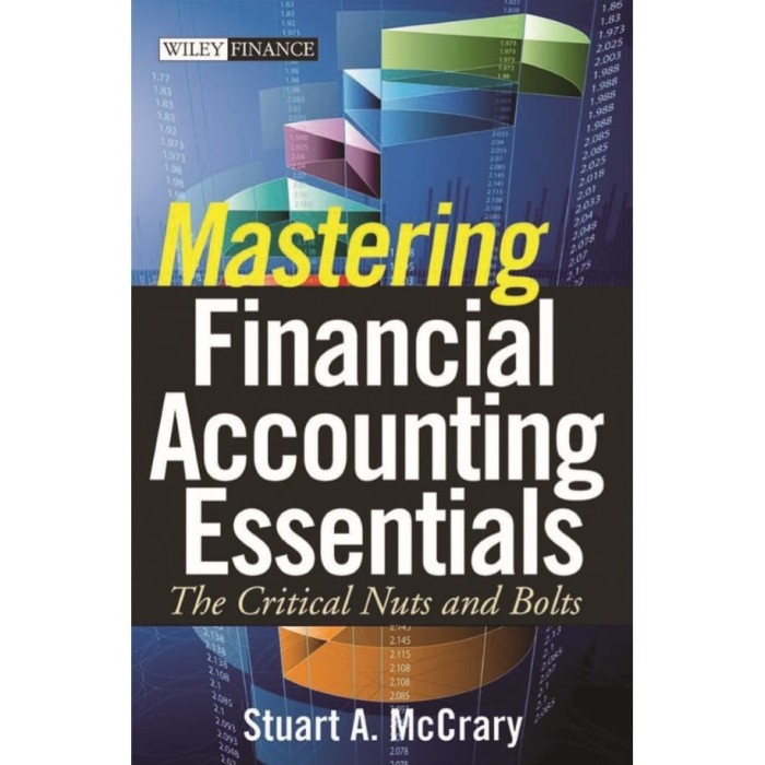 Jual Mastering Financial Accounting Essentials | Shopee Indonesia