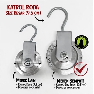 Jual KATROL- KATROL RODA MINI -KATROL. | Shopee Indonesia