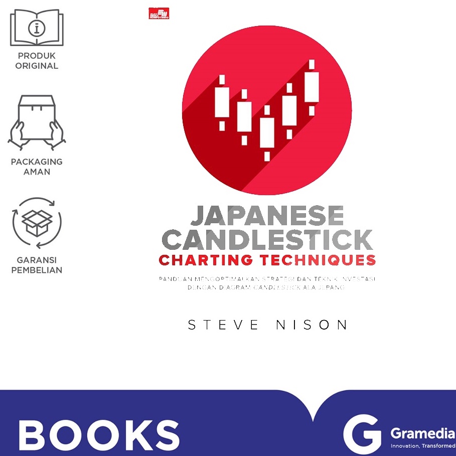 Download Japanese Candlestick Charting Techniques - 720060320 ...