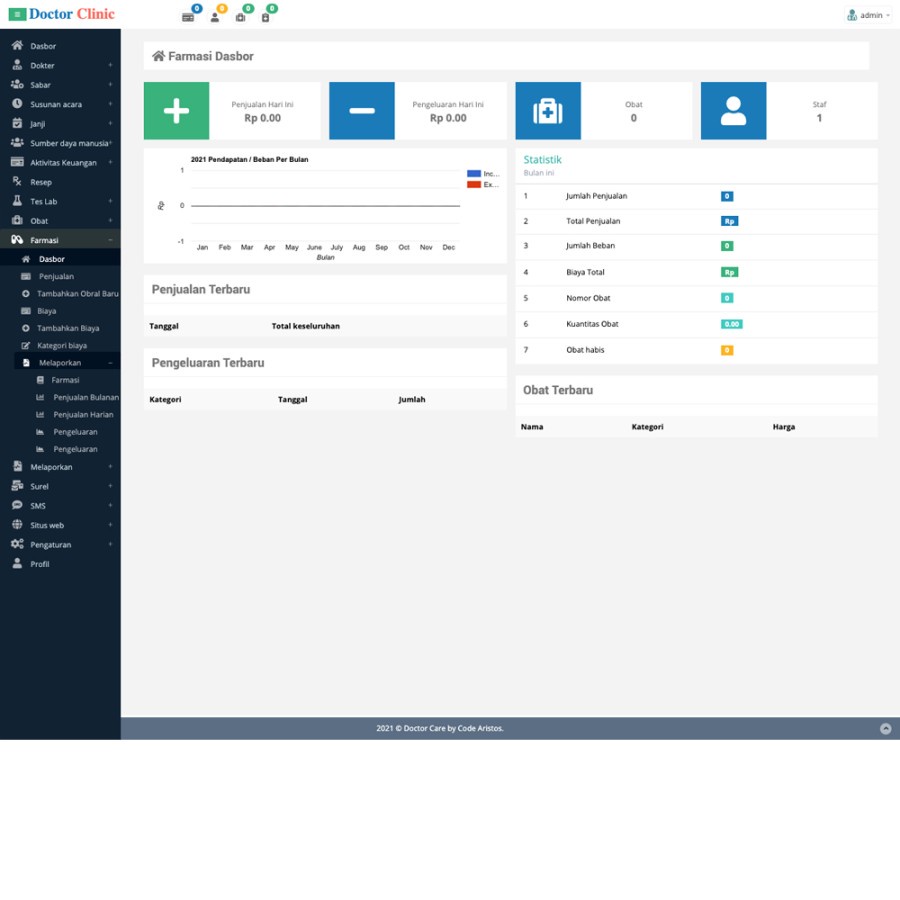 Jual Source Aplikasi Software Klinik SIM RS Dokter Full PHP CI | Shopee ... Jual Source Aplikasi Software Klinik SIM RS Dokter Full PHP CI | Shopee ...