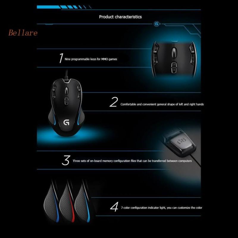 Jual Logitech G300S Gaming Mouse | Shopee Indonesia