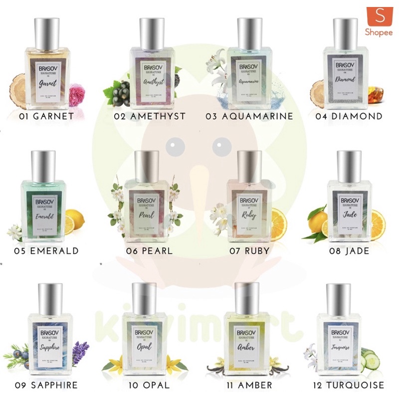 Jual Brasov Signature Eau De Parfum 35ml | Shopee Indonesia