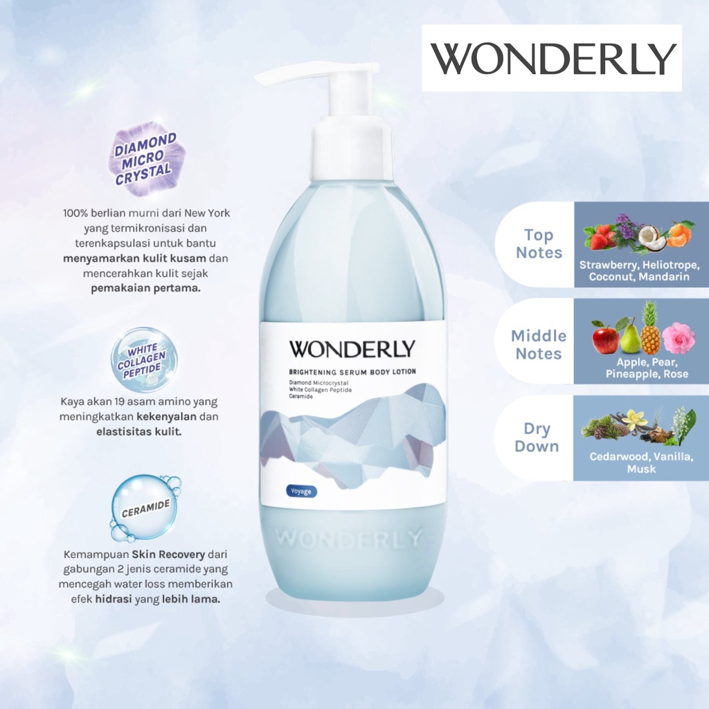 Jual WONDERLY BRIGHTENING SERUM BODY LOTION VOYAGE 300ml // WONDERLY ...