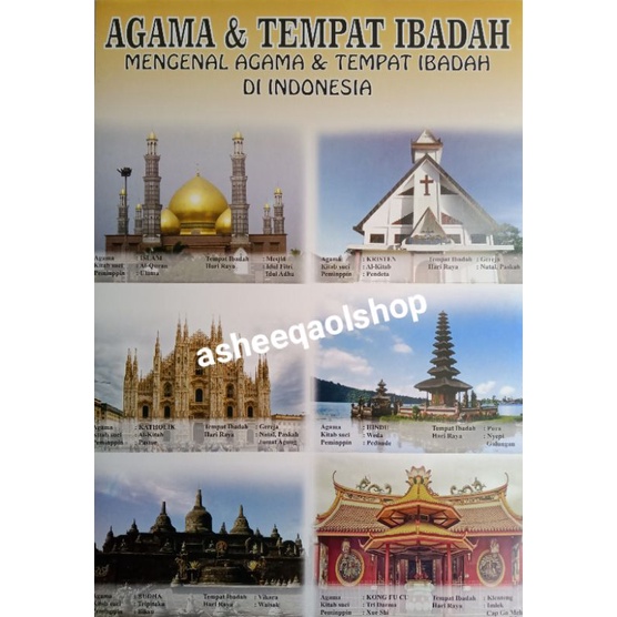 Jual Poster EDUKASI MURAH..!! AGAMA & TEMPAT IBADAH | Shopee Indonesia