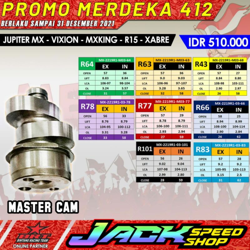 Jual NOKEN AS BRT JUPITER MX VIXION MX KING R15 NVA NVL XABRE T1 T2 T3 T4 T5 T28 T29 R9 R14 R45 ...