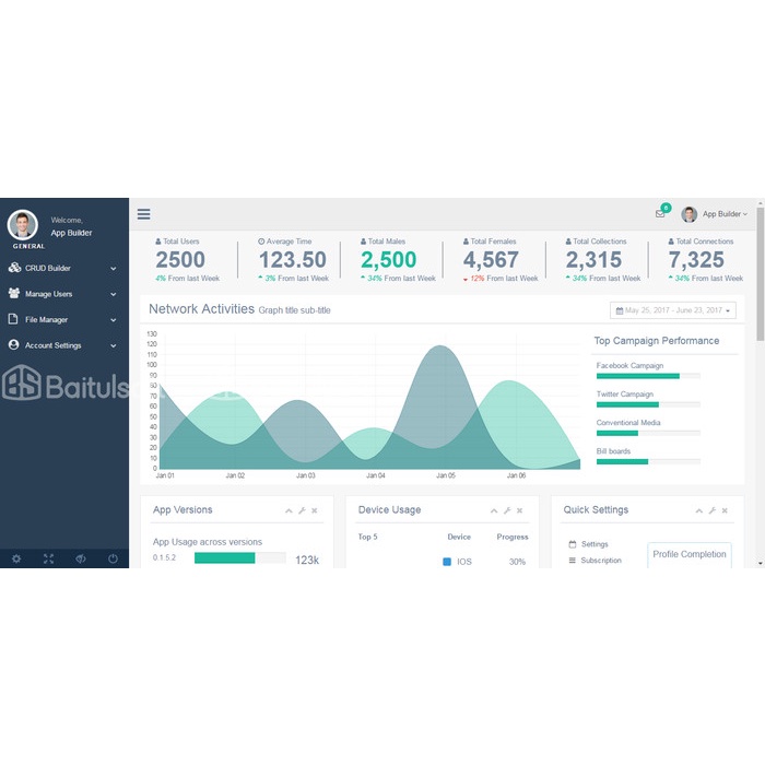 Jual SOURCE CODE DASHBOARD BUILDER - CRUD, USERS, ROLES, PERMISSION BY ...