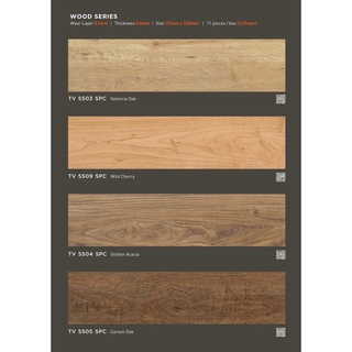 Jual TACO SPC 5mm - SPC Flooring - Lantai Kayu - SPC Click | Shopee ...
