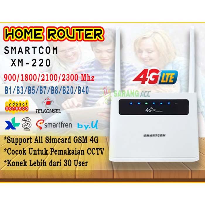 Harga wifi huawei modem sim card Terbaru Okt 2024 |BigGo Indonesia