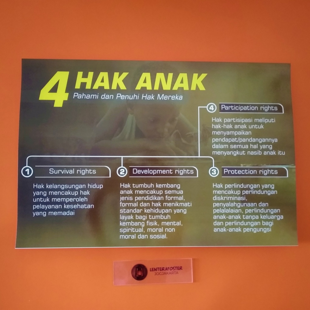 Jual Poster 4 HAK ANAK - Poster Ibu dan Anak - Poster Keluarga - Poster ...