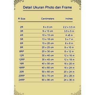 Jual Paket Cetak 12RP(30x40 cm) Laminasi Frame Foto Blok | Shopee Indonesia