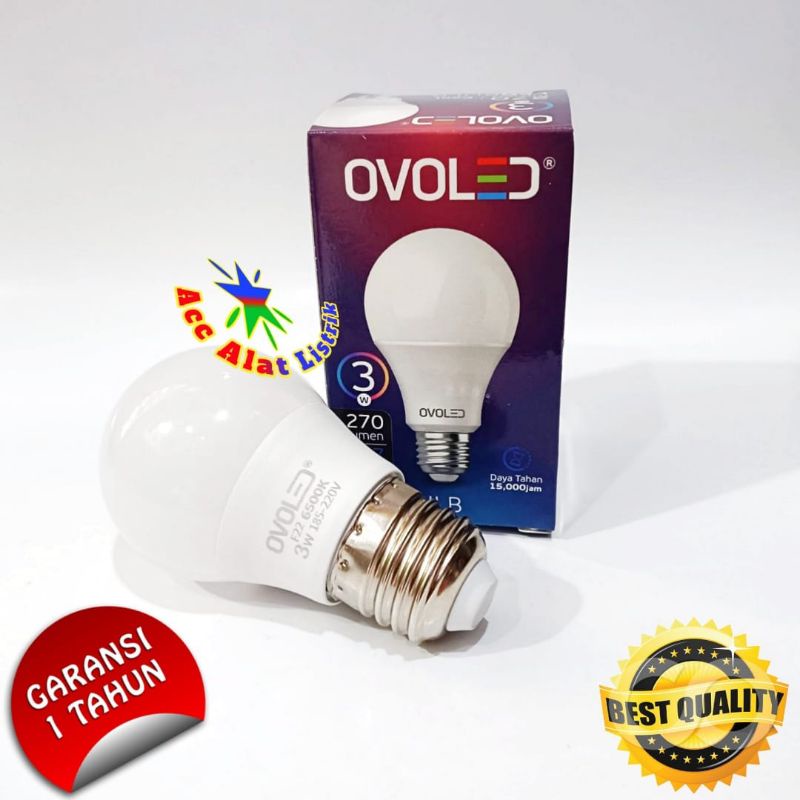 Produk Acc Alat Listrik | Shopee Indonesia
